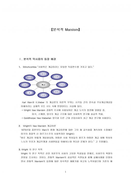 자유와 규제의 인터넷 속 어울림
