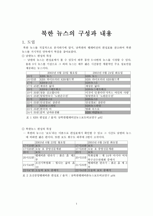 북한 뉴스의 구성과 내용