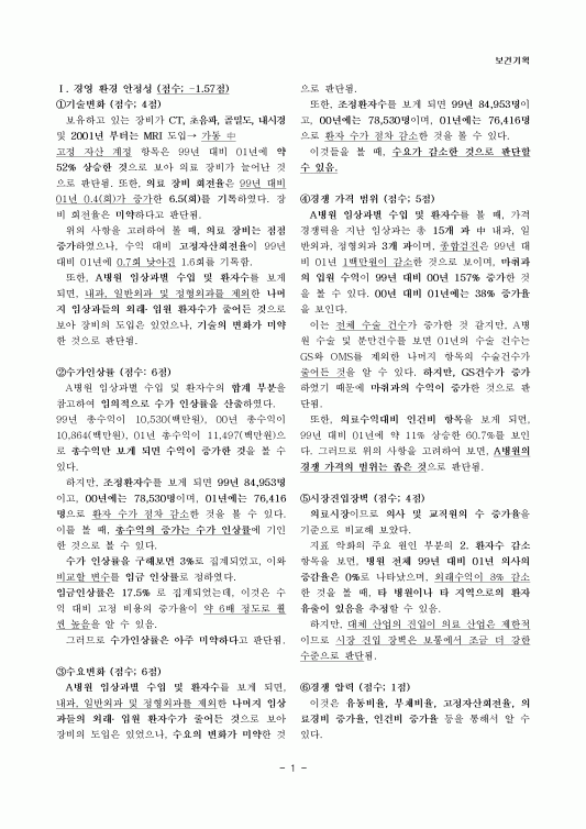 SPACE 평가評價 요소 분석