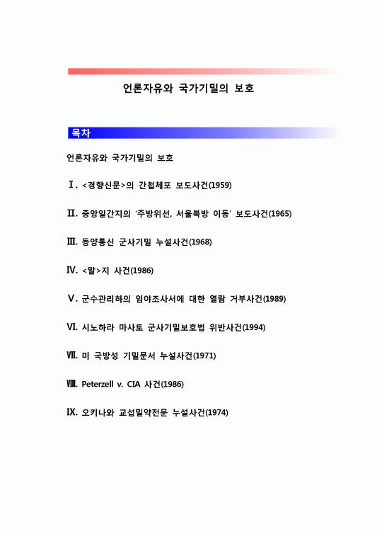 언론자유(言論自由)와 국가기밀(國家機密)의 보호