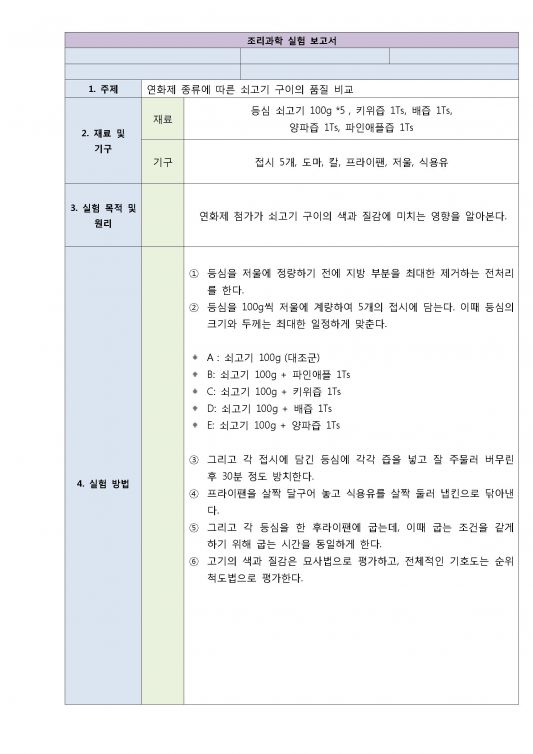 조리과학 실험 보고서 (연화제 종류에 따른 쇠고기 구이 품질 비교)