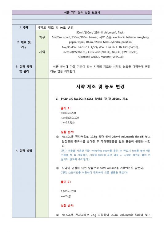 식품화학실험)시약 제조 및 농도 변경