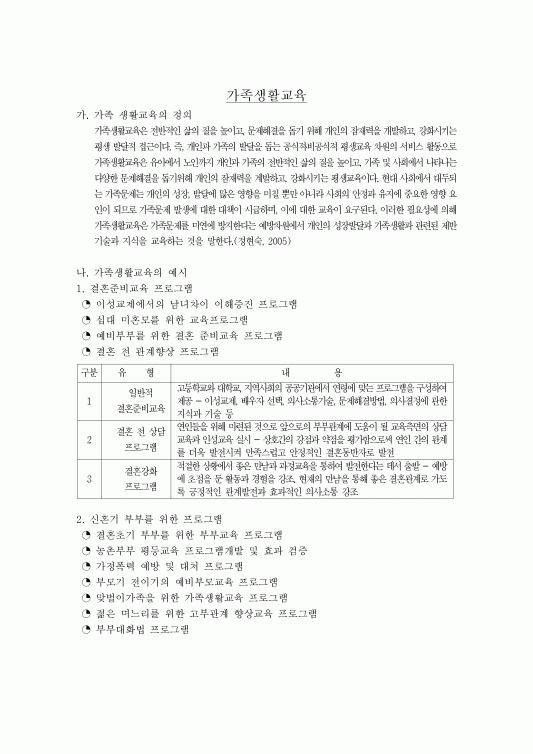 가족생활교육 생활교육 프로그램 가족생활교육