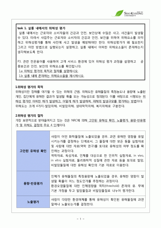 서경대 미용예술학과 공중보건학 레포트 DISTINTION