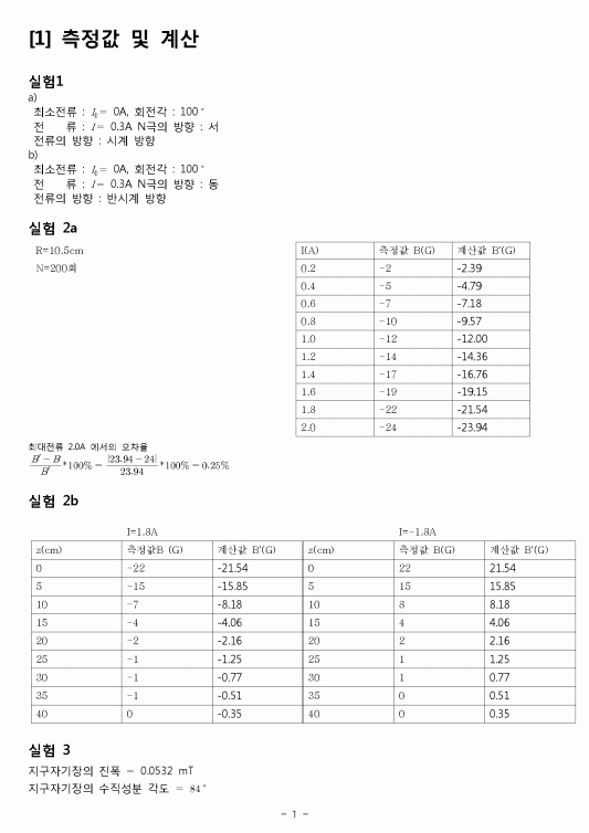 전류와 자기장, 지구자기장 (결과보고서)
