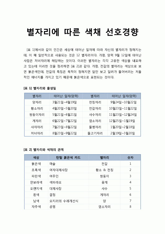 [색채치료/色彩治療/Color Therapy] 별자리에 따른 색채 선호경향 - 별자리와 출생일, 별자리와 색채의 관계, 별자리별 구성원소 및 특징