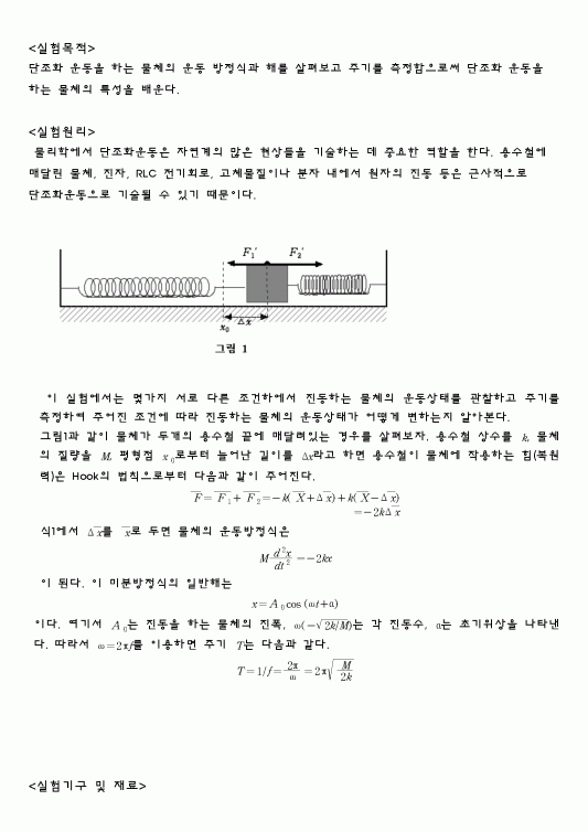 단조화운동 실험 결과레포트 : 단조화 운동을 하는 물체의 운동 방정식과 해를 살펴보고 주기를 측정함으로써 단조화 운동을 하는 물체의 특성을 배운다