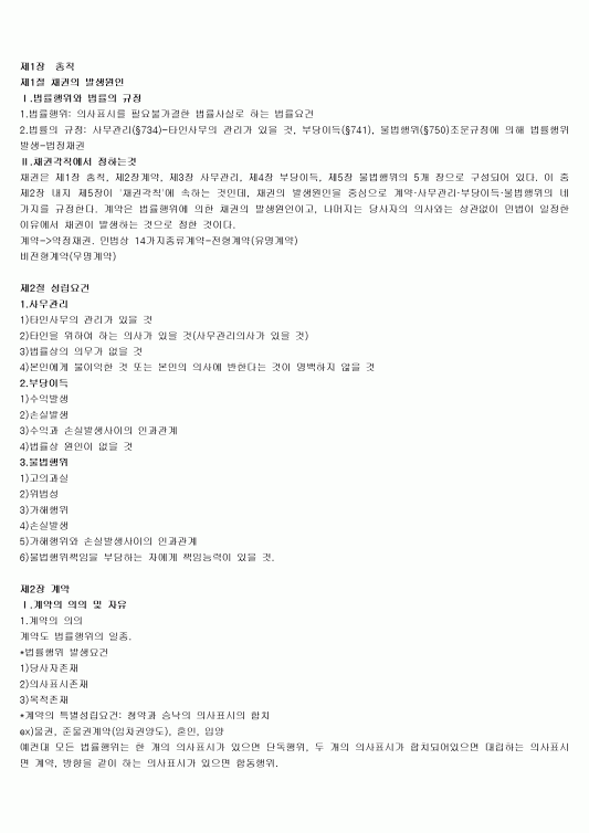채권법각론 (債權法各論)