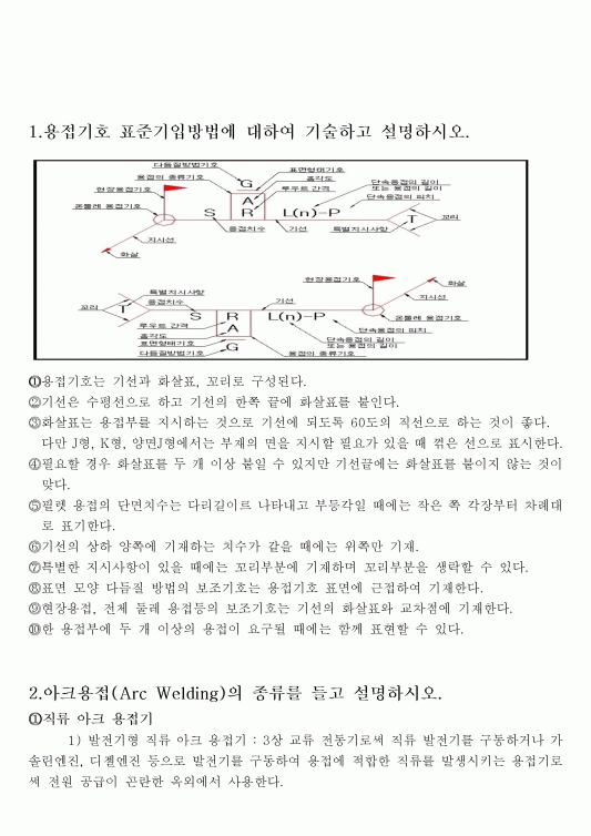 [기계공작실습] 용접 (Welding)