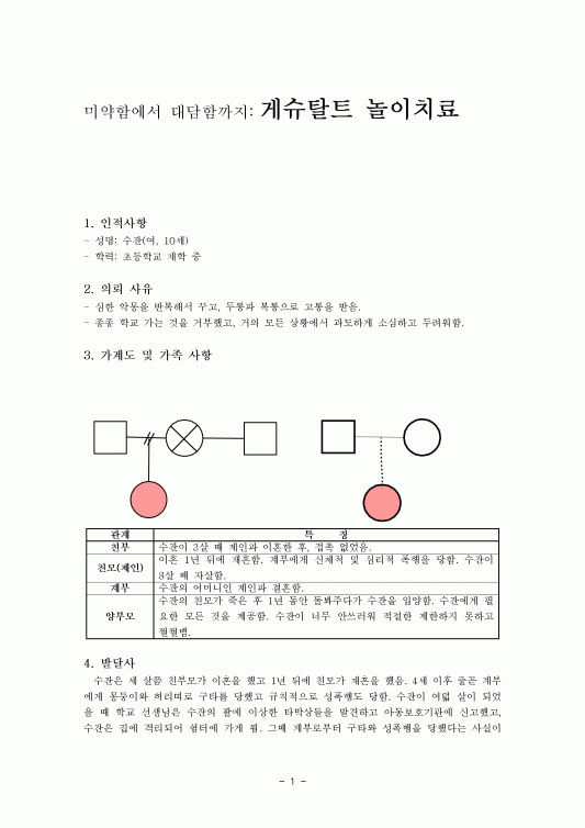 추천자료[게슈탈트 놀이치료] 미약함에서 대담함까지: 게슈탈트 놀이치료 - 게슈탈트 놀이치료 사례, 심한 악몽을 반복하는 아동에 대한 놀이치료, 가계도, 가족 사항, 놀이치료 결과