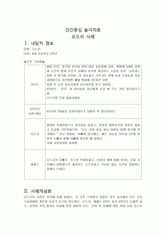 추천자료[인간중심 놀이치료 설정] 인간중심 놀이치료 사례, 말기암 진단을 받아 항암 치료중인 아동의 놀이치료 사례 - 오드리 사례