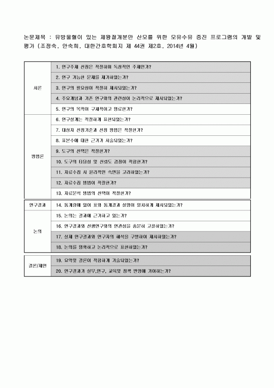 간호연구 및 통계 논문 분석 - 연구주제 선정은 적절하며 독창적인 주제?  연구 가능한 문제를 제기?  연구의 필요성 적절히 제시? 주요개념과 기존 연구와의 관련성이 논리적으로 제시되었는가 [간호논문분석]