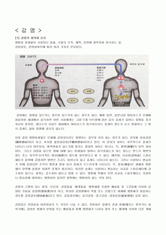 감염 (정의와 분류, 발생단계, 발병기전)
