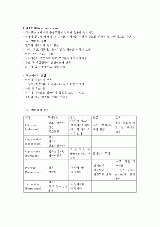 전신,척추,국소마취후간호 - 국소마취(local anesthesia), 척수마취(지주막하차단) 및 경막외 마취, 척수마취 후 부작용, 전신마취 후 간호