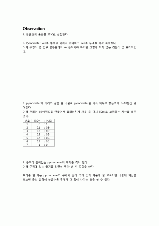 [물리화학실험] Partial molar volume 결과처리