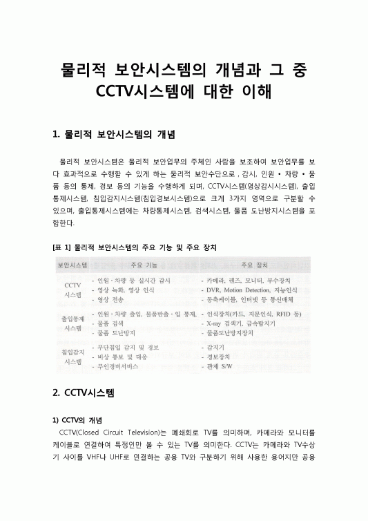 [산업보안학 産業保安學] 물리적 보안시스템의 개념과 그 중 CCTV(Closed Circuit Television)시스템에 대한 이해(CCTV의 개념과 구성 체계, 녹화장치 및 기타 장치)
