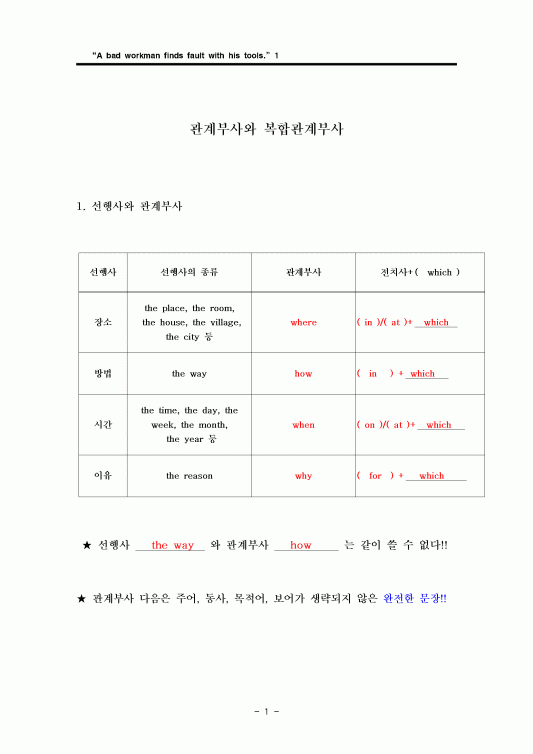 영어 관계부사와 복합관계부사 - 선행사와 관계부사, 관계부사의 계속적 용법, 복합 관계부사 [교사용]
