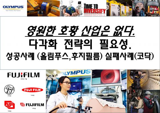 다각화 전략의 필요성. 성공사례 (올림푸스Olympus,후지필름Fujifilm) 실패사례(코닥Kodak).pptx