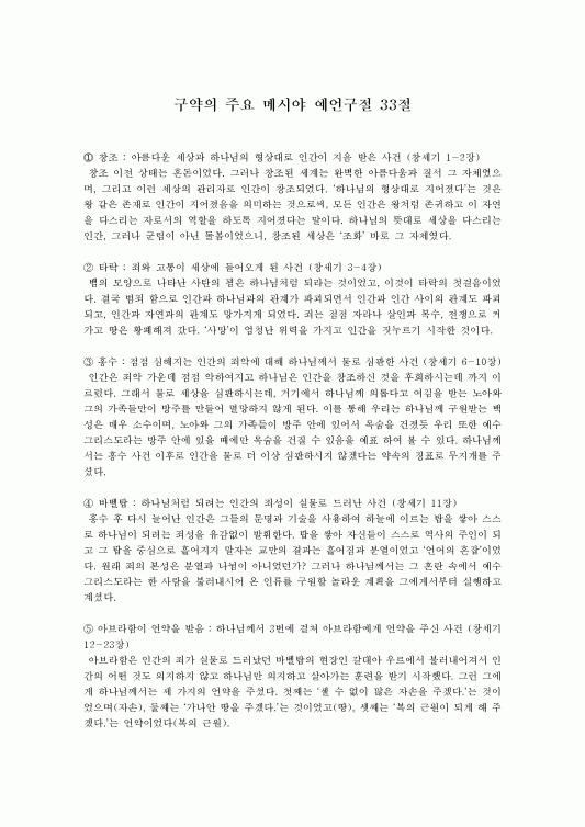 구약성서의 주요 사건 33건 - 구약의 주요 메시야 예언구절 33절 [구약성경연구, 기독교교육]