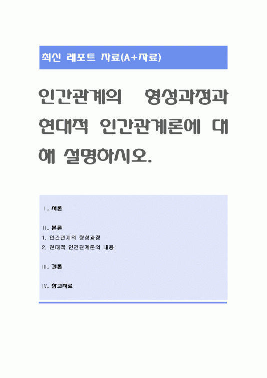 인간관계의 형성과정과 현대적 인간관계론에 대해 설명.
