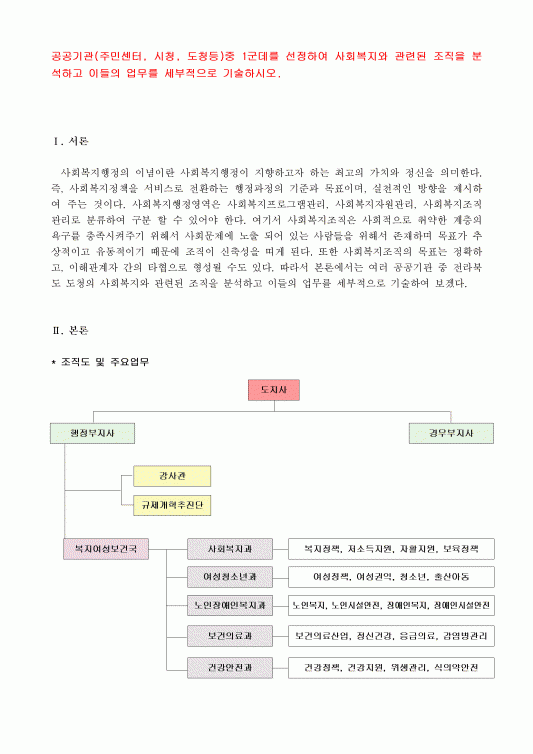 [사회복지행정론] 공공기관(주민센터, 시청, 도청등)중 1군데를 선정하여 사회복지와 관련된 조직을 분석하고 이들의 업무를 세부적으로 기술하시오 - 전라북도 도청