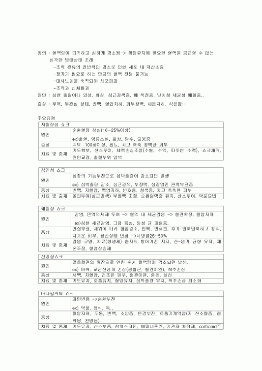쇼크 shock 정리 [간호학]