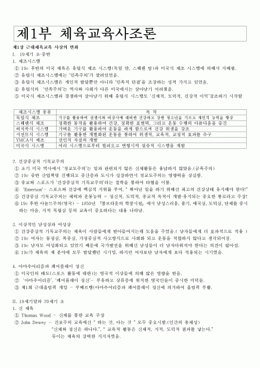 02.체육교육탐구 [전공체육 임용준비 교과교육학 체육교육탐구]