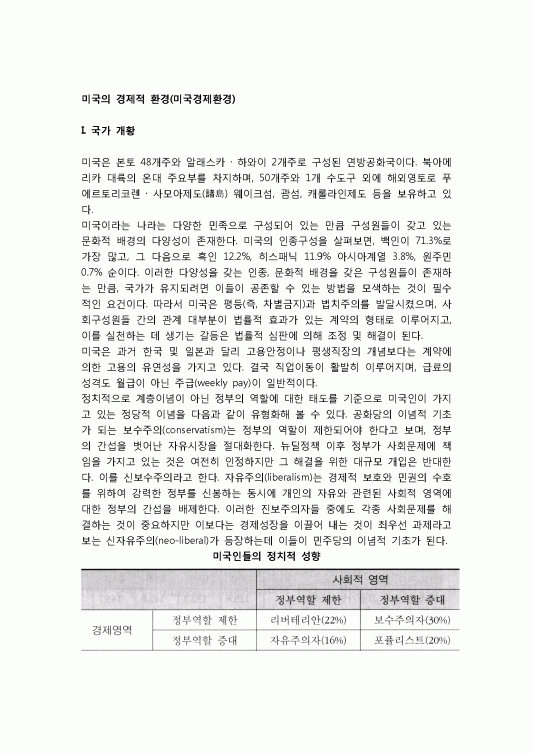 미국의 경제적 환경 (미국경제환경) {국가 개황, 거시환경, 미국의 정신}