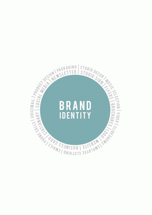 마케팅전략론 6차 과제 - BI (Brand Identity) 01 - 스타벅스(Starbucks), 락앤락(Lock&Lock)