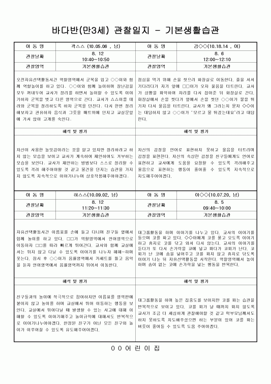 관찰일지 (만3세) {기본생활습관, 신체운동·건강, 자연탐구, 예술경험, 사회관계, 의사소통}