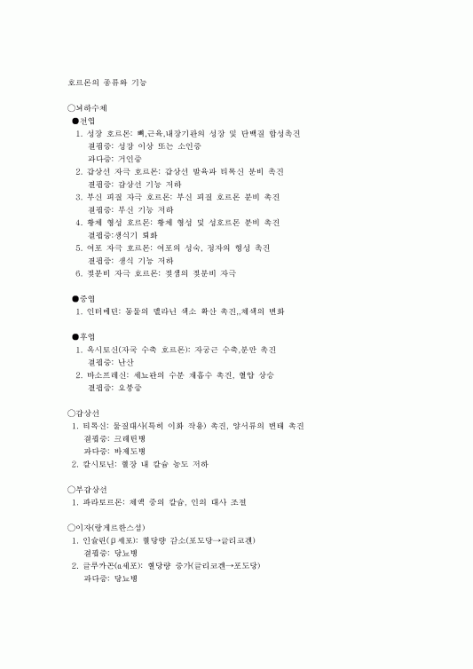 호르몬(hormone)의 종류와 기능