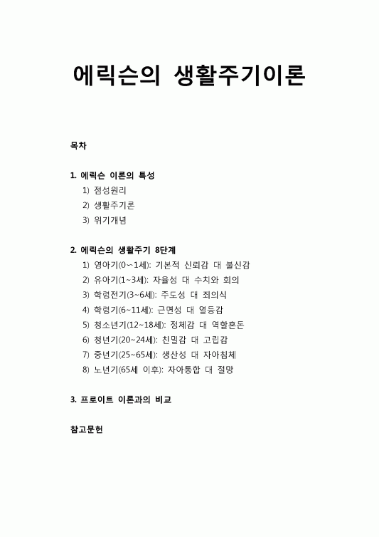 [인간행동과 사회환경 人間行動 社會環境] 에릭슨(Erikson)의 생활주기이론 - 에릭슨 이론의 특성, 에릭슨의 생활주기 8단계, 프로이트 이론과 에릭슨 이론의 비교