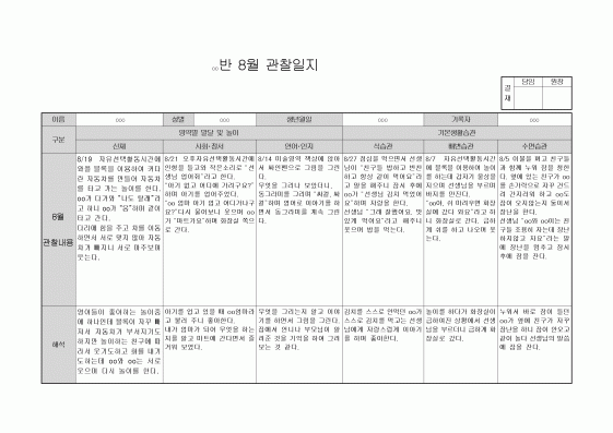 만2세 8월관찰일지2