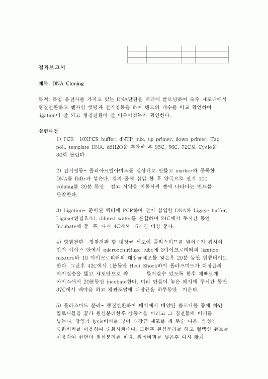 분자分子생물 분자유전 dna 클로닝