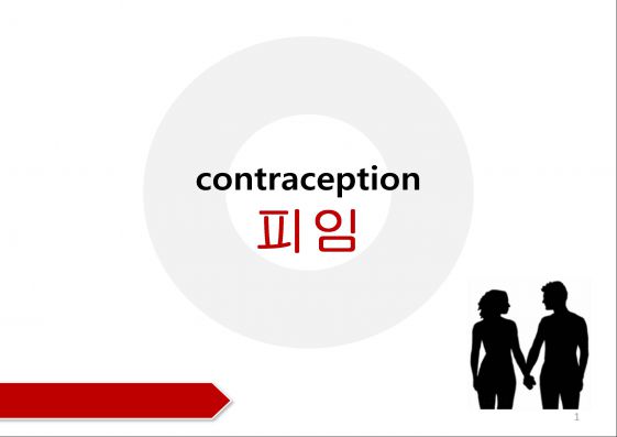 피임 교육자료