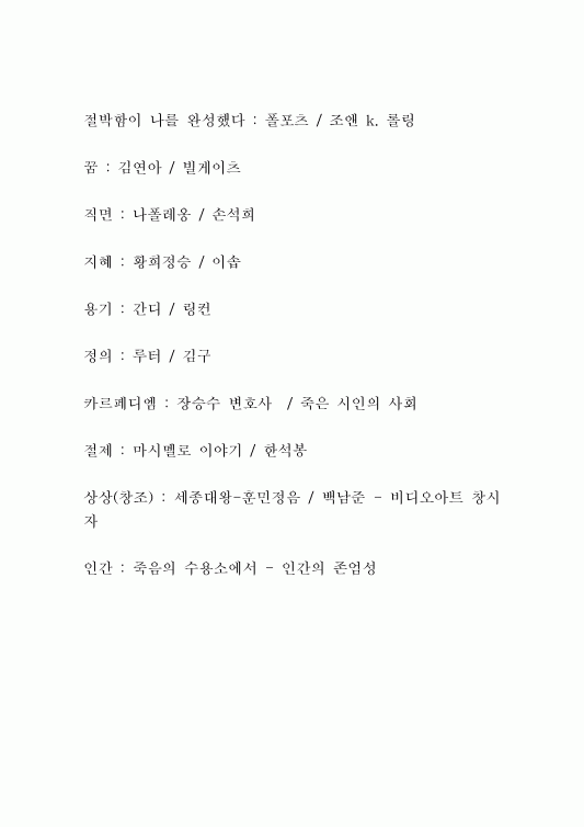 주제에 따른 긍정적 사례를 나타낸 스토리 텔링