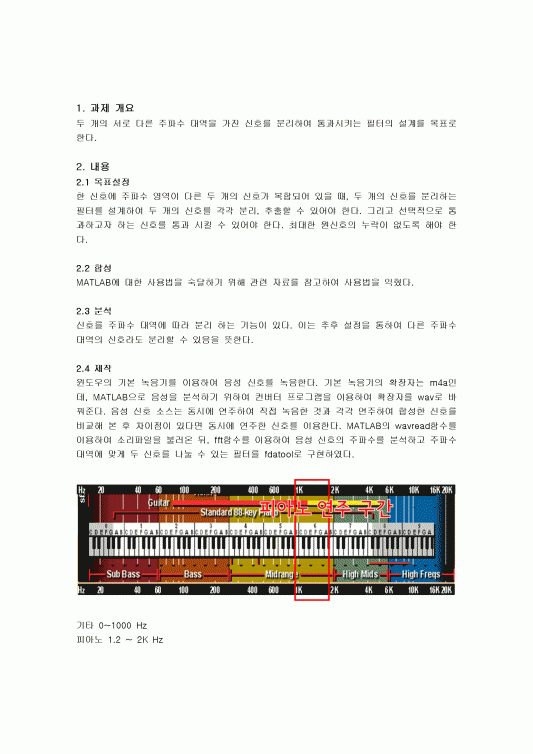 DSP 최종 보고서