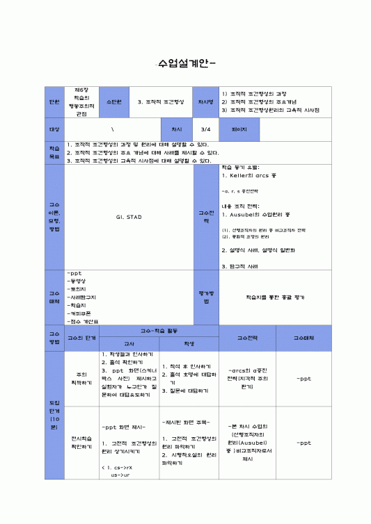 학습學習의 행동주의적 관점 교수 학습 지도안