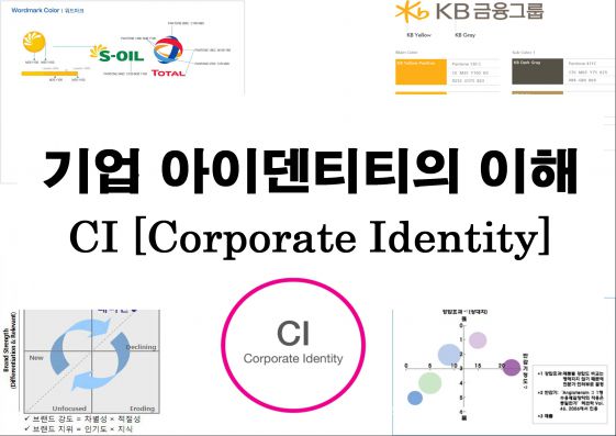 아베노믹스’ [Abenomics] 의 이해,CI [Corporate Identity]