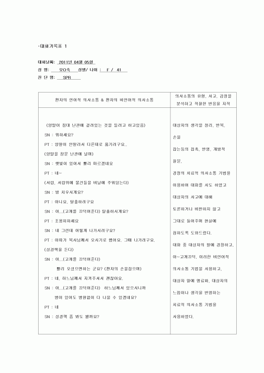 대화기록표 레포트 자료