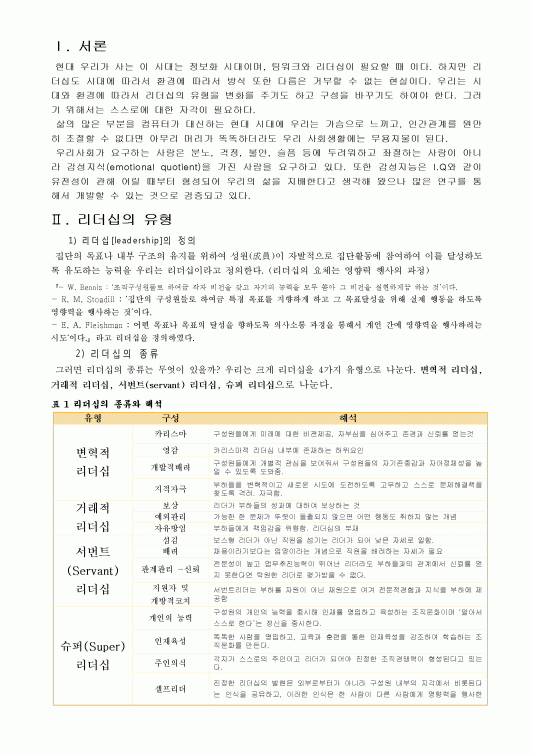 [사회과학] 리더십