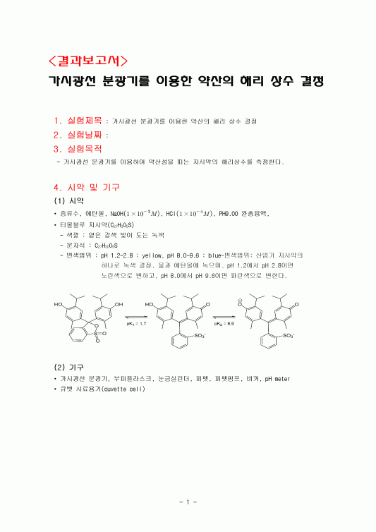 약산의 해리상수결정(결과보고서)