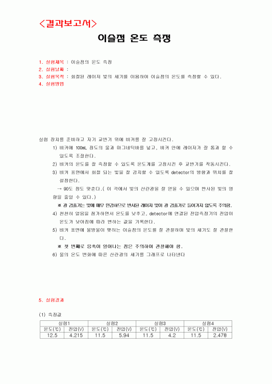 [자연과학] 이슬점의 온도 측정(결과보고서)