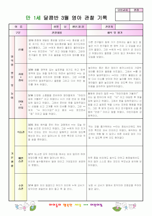 만1세3월영역별관찰인지