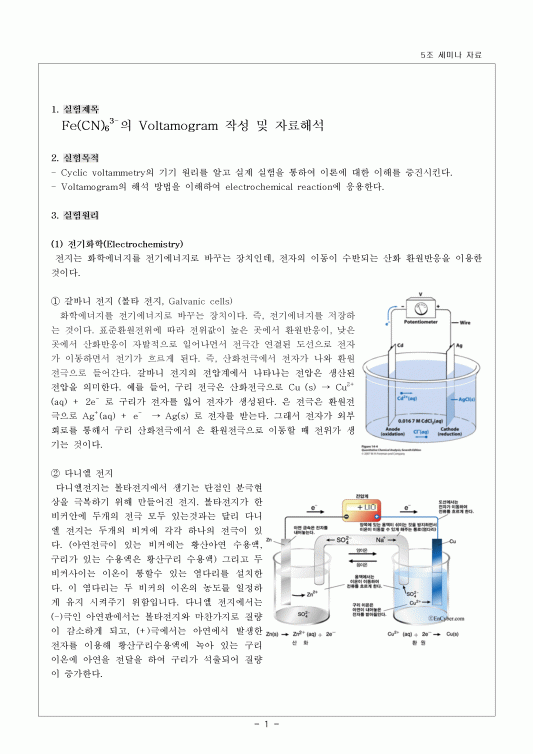 [Fe(CN)6]3- voltamogram (예비보고서)