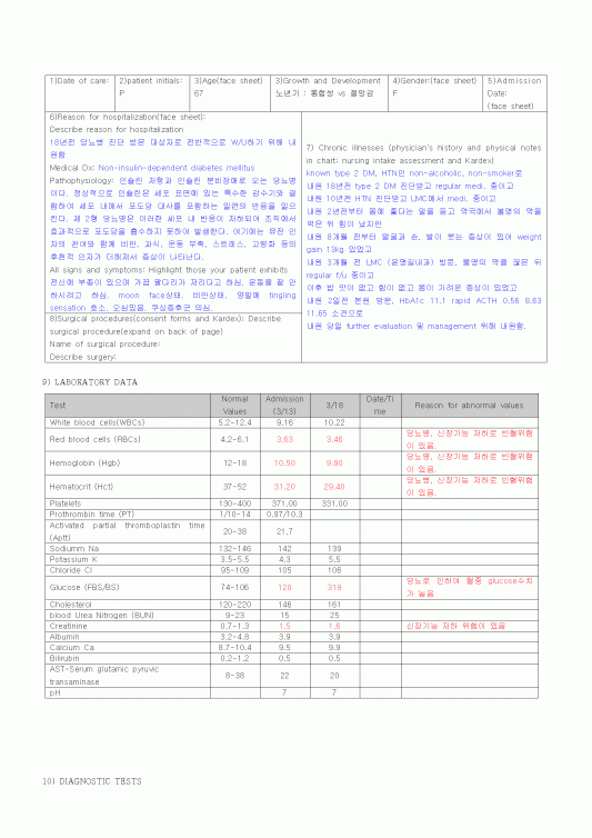 내과 당뇨 케이스(DM case study)