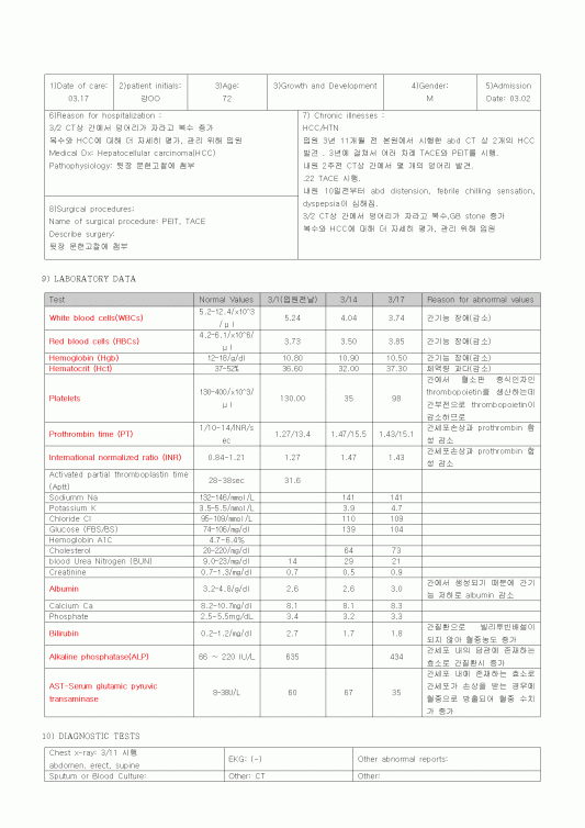 내과 케이스 - 간암(case study)