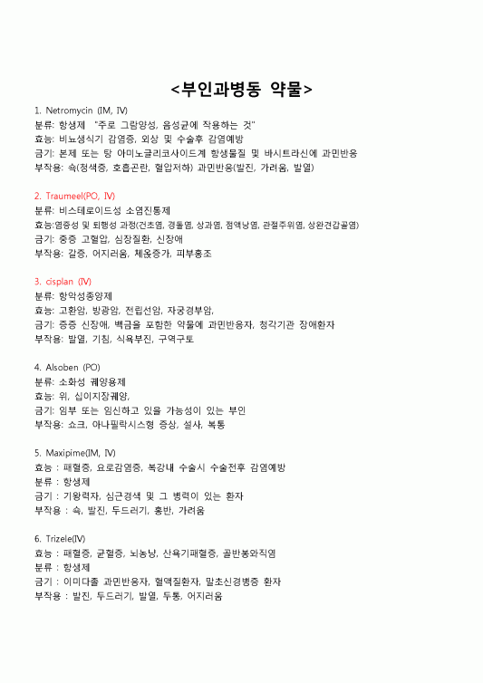 부인과병동 약물 조사