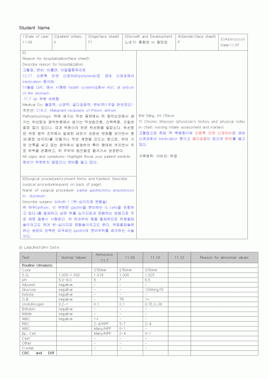 외과병동 케이스 - 위암 (case study)