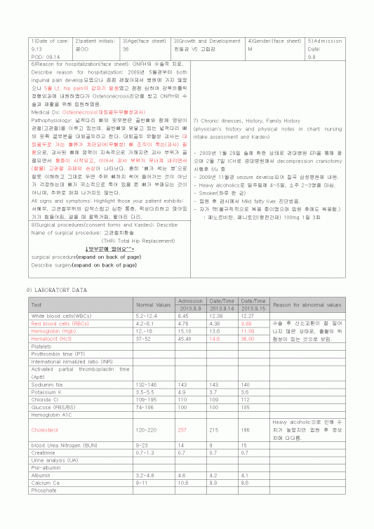 정형외과 골괴사 고관절치환술 케이스(Osteonecrosis THR case study)